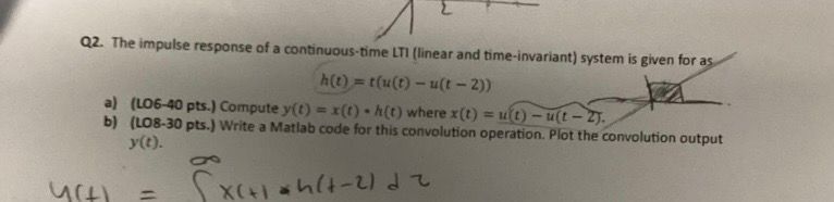 Solved Q2. ﻿The impulse response of ﻿a continuous-time LII | Chegg.com