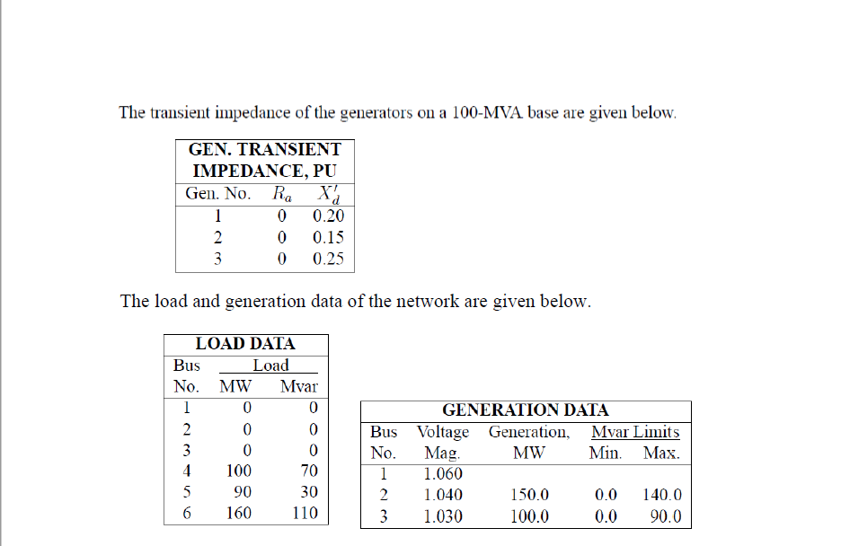 Solved 9.16. The 6-bus power system network of an electric | Chegg.com