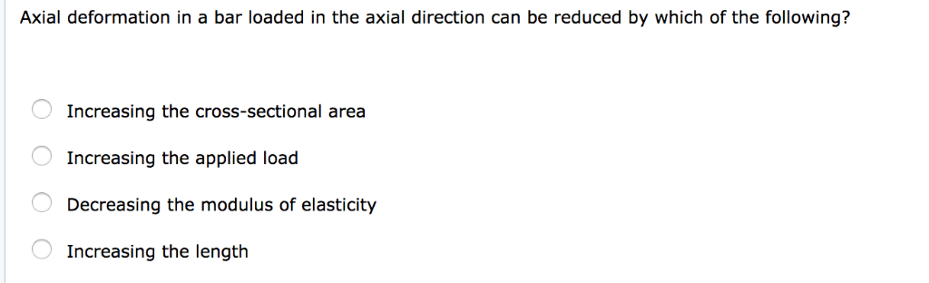Solved Axial deformation in a bar loaded in the axial | Chegg.com