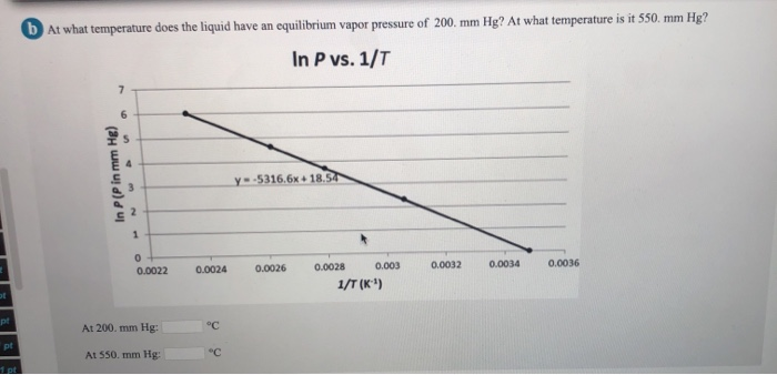 Solved Hg? At what temperature is it 550. mm Hg? b At what | Chegg.com