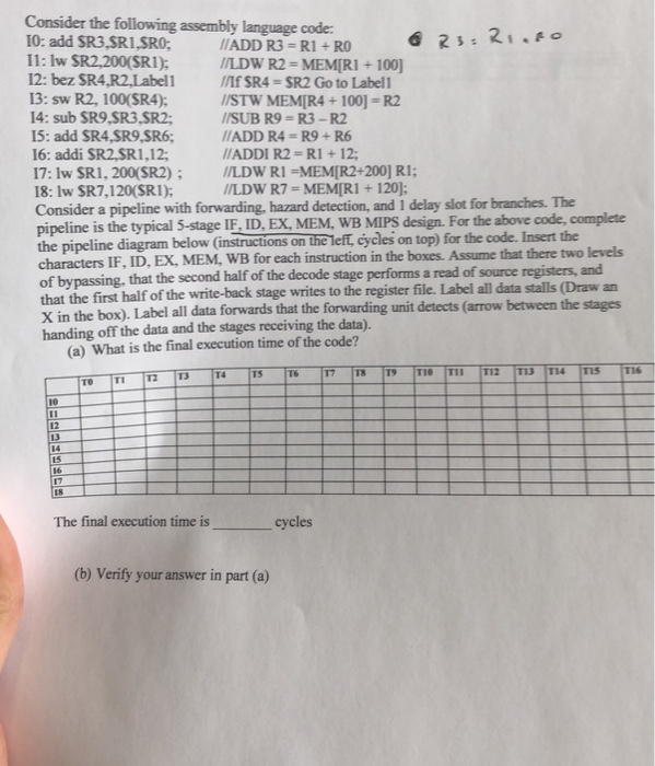 Solved Consider the following assembly language code: I0: | Chegg.com