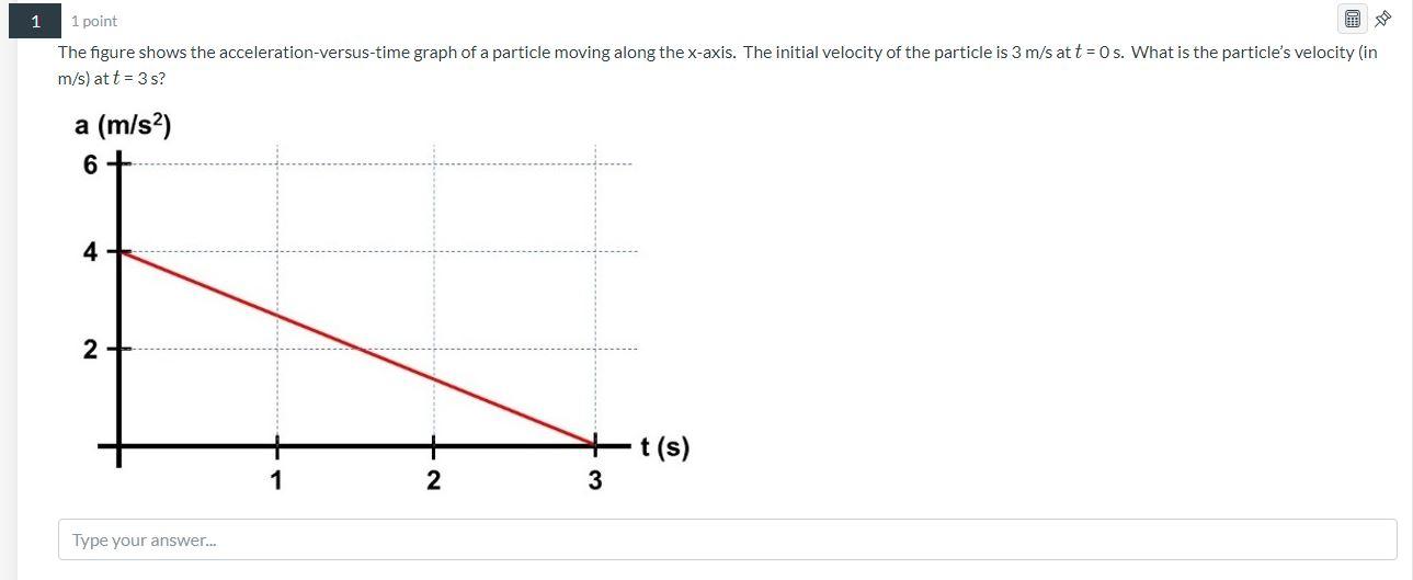 Solved 1 1 point The figure shows the | Chegg.com