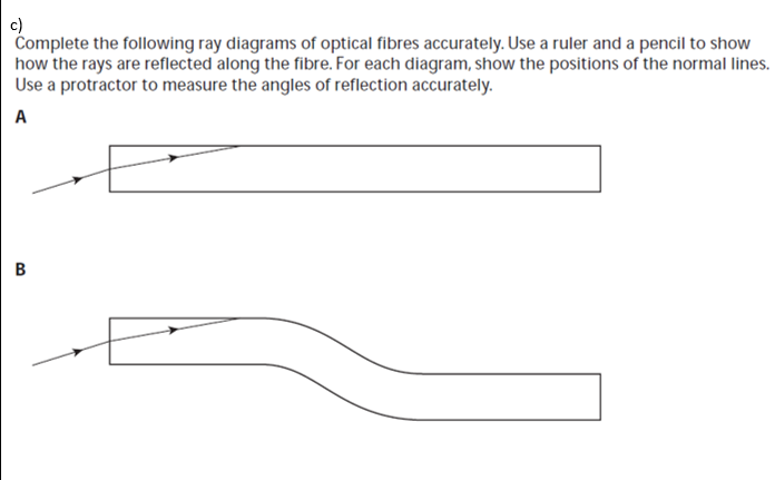 c) Complete the following ray diagrams of optical | Chegg.com