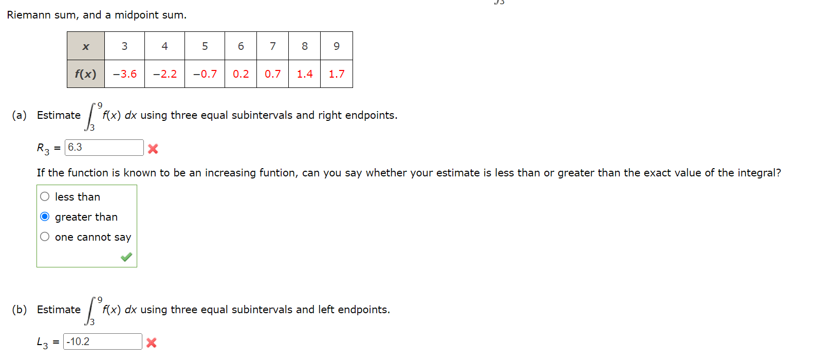 Solved Riemann sum, and a midpoint sum. (a) Estimate | Chegg.com