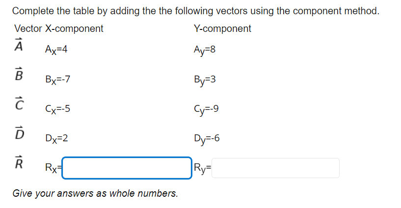 Solved Complete the table by adding the the following | Chegg.com