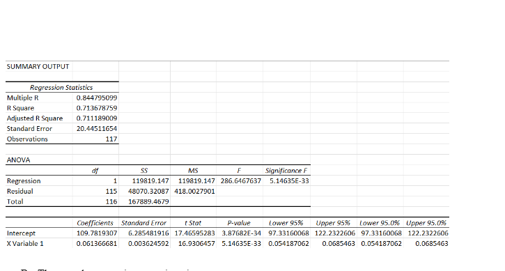 Solved I need help in section 9 Open the Excel worksheet | Chegg.com