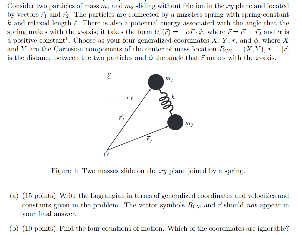 Solved Consider two particles of mass mı and m2 sliding | Chegg.com