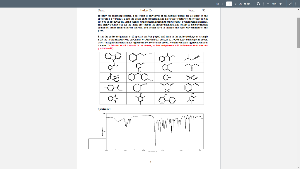#4 it Name: Student ID Score Identify the following | Chegg.com