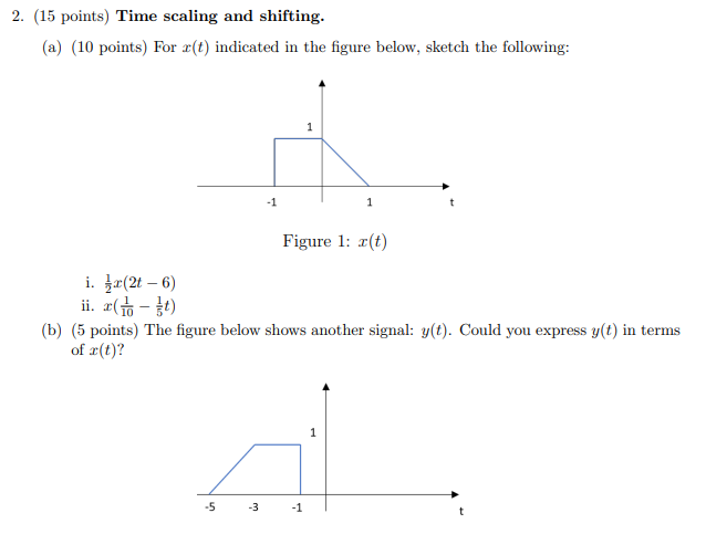 Solved 2. ( 15 points) Time scaling and shifting. (a) (10 | Chegg.com