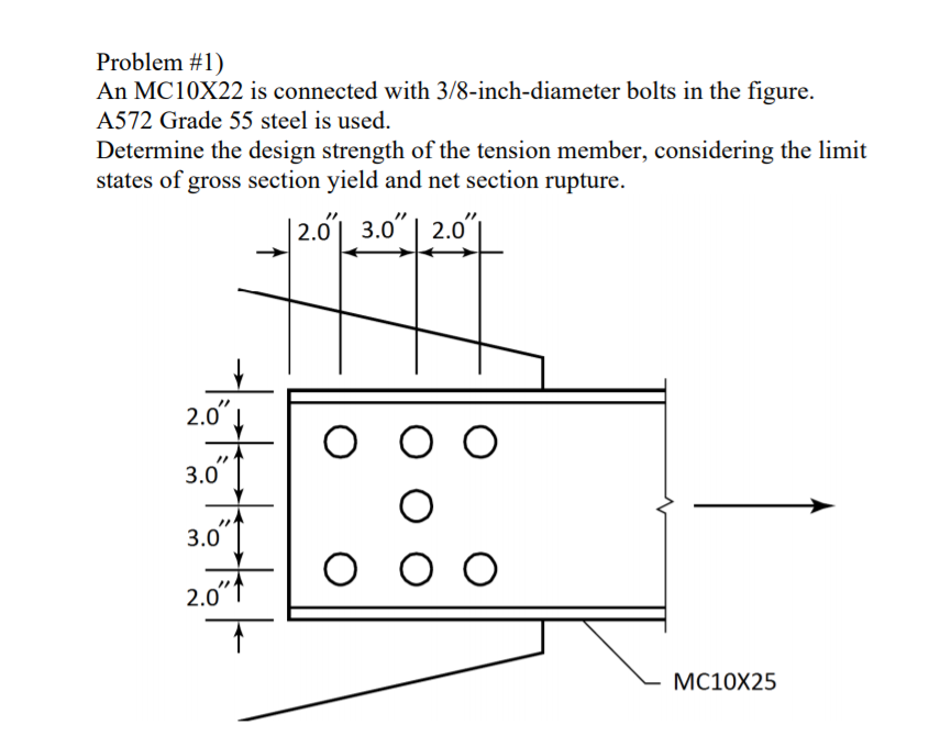 Solved Problem #1) An MC10X22 is connected with | Chegg.com