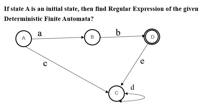 Solved If state A is an initial state, then find Regular | Chegg.com