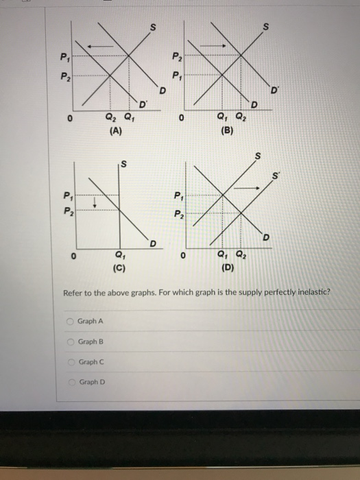 Solved P, a, Q2 P, a, Q2 Refer to the above graphs. For | Chegg.com Solved P, a, Q2 P, a, Q2 Refer to the above graphs. For | Chegg.com