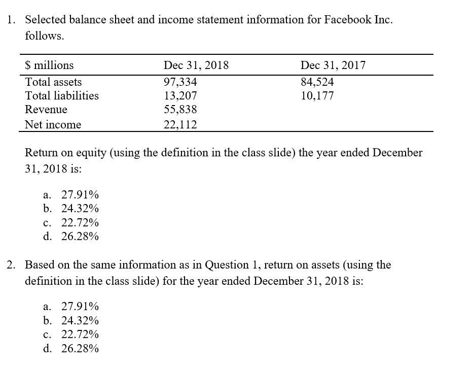 Solved 1 Selected Balance Sheet And Income Statement Chegg solved-1-selected-balance-sheet-and-income-statement-chegg