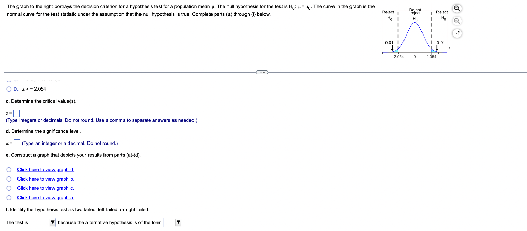 Solved The graph to the right portrays the decision | Chegg.com