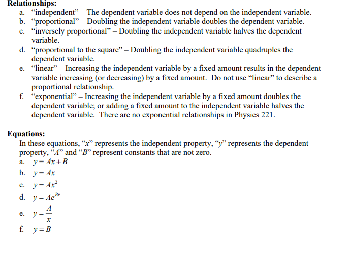 Solved Relationships: a. “independent” – The dependent | Chegg.com