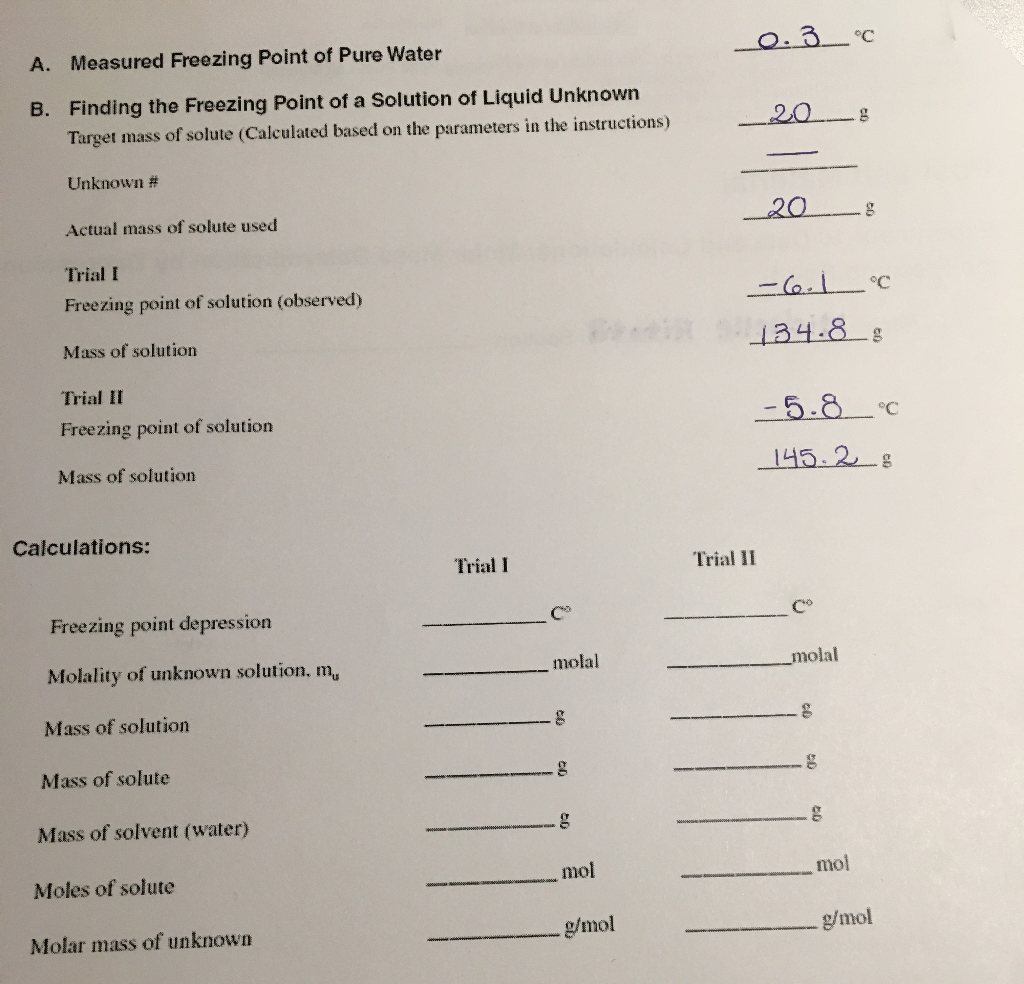 What Is Delta Tf in Chemistry