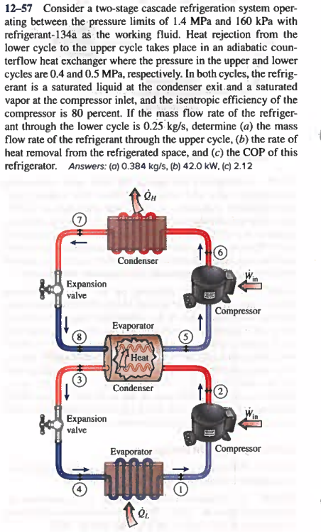 Solved 12-57 ﻿Consider a two-stage cascade refrigeration | Chegg.com