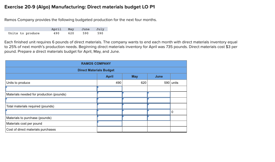 Solved Exercise 20-9 (Algo) Manufacturing: Direct materials | Chegg.com