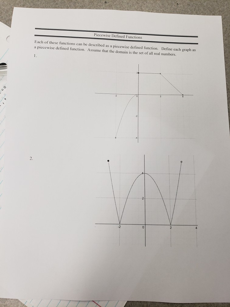 Solved Piecewise Defined Functions Each of these functions | Chegg.com