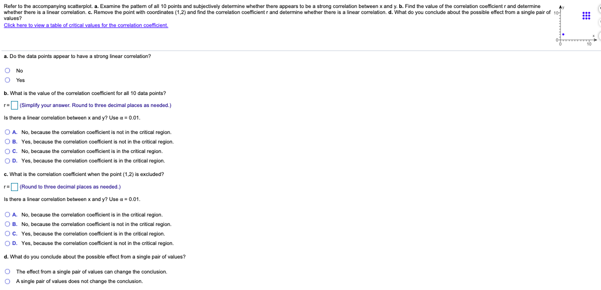 Solved Refer to the accompanying scatterplot. a. Examine the | Chegg.com