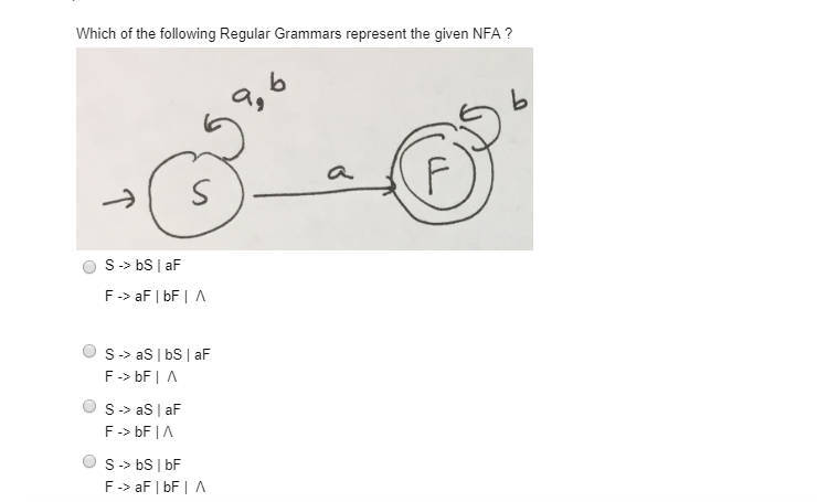 Solved Which of the following Regular Grammars represent the | Chegg.com