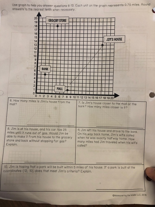 Solved Use graph to help you answer questions 6-10. Each | Chegg.com