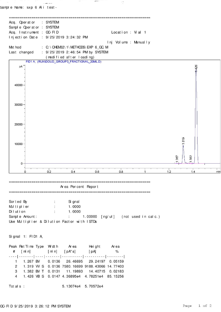Use this data to identify the unknown mixture and the | Chegg.com