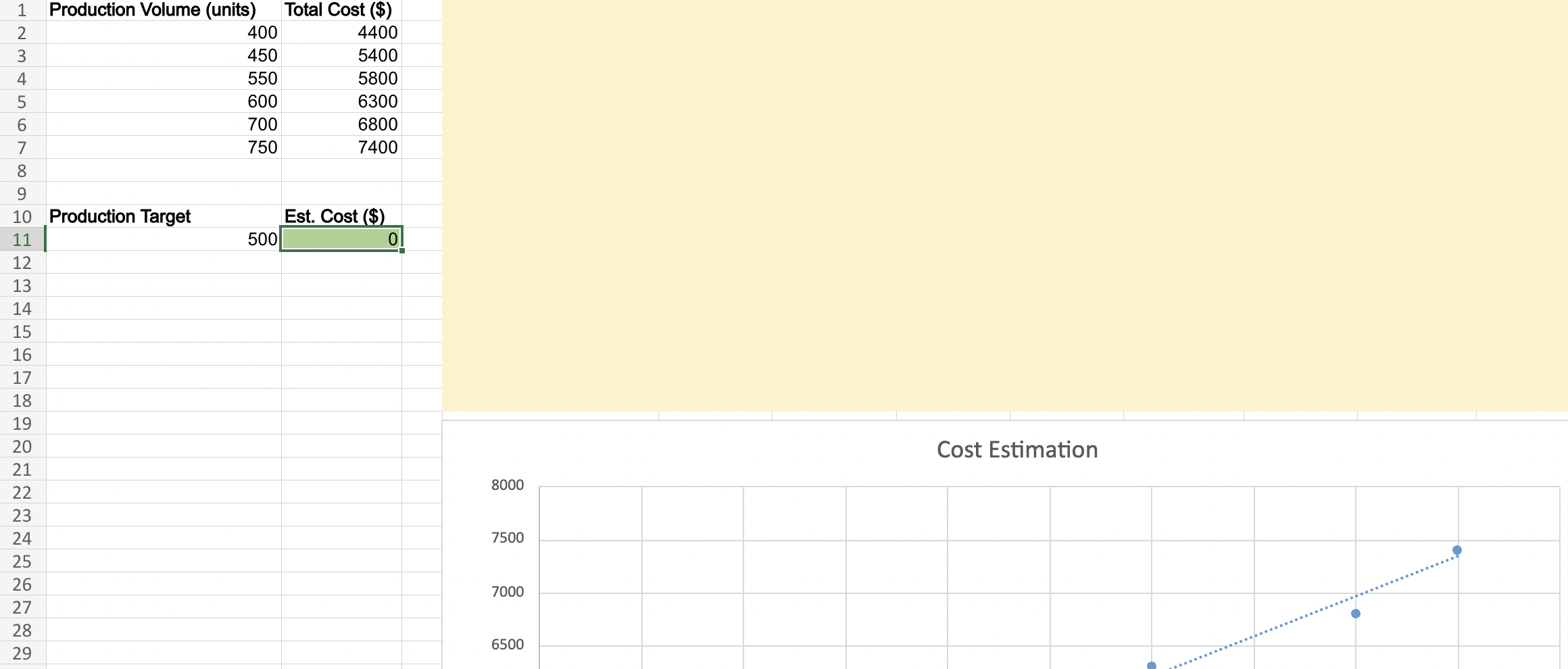 Solved 1.Compute b 1 and b 0 (to 1 decimal).5. The company's | Chegg.com