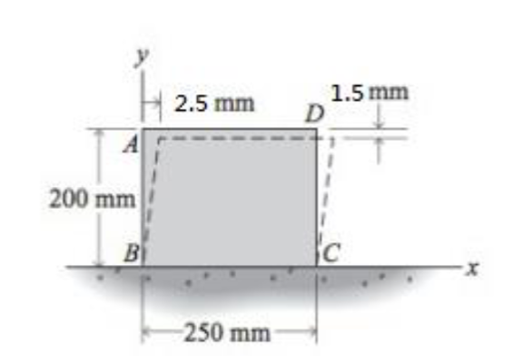 Solved A thin rectangular plate ABCD is uniformly deformed | Chegg.com