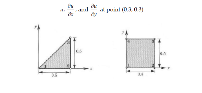 Solved If the nodal values of the elements shown above are | Chegg.com