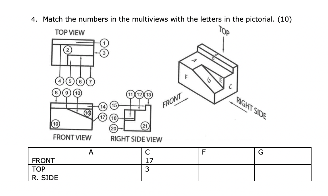 Solved 4. Match the numbers in the multiviews with the | Chegg.com