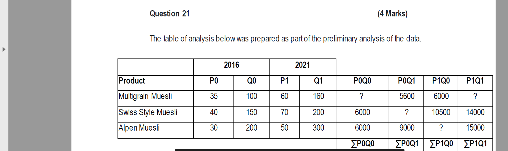 Solved The table of analysis below was prepared as part of | Chegg.com