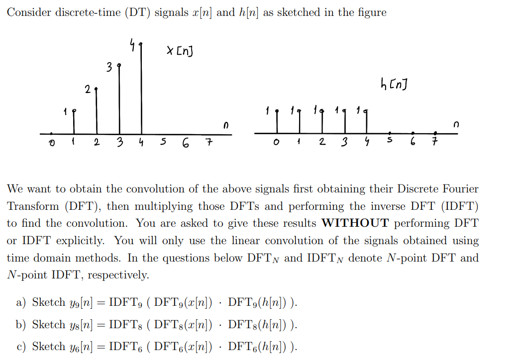 Consider discrete-time (DT) signals x[n] and h[n] as | Chegg.com