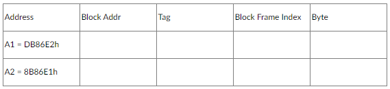 Solved A) A memory system has 16MB. The memory is organized | Chegg.com