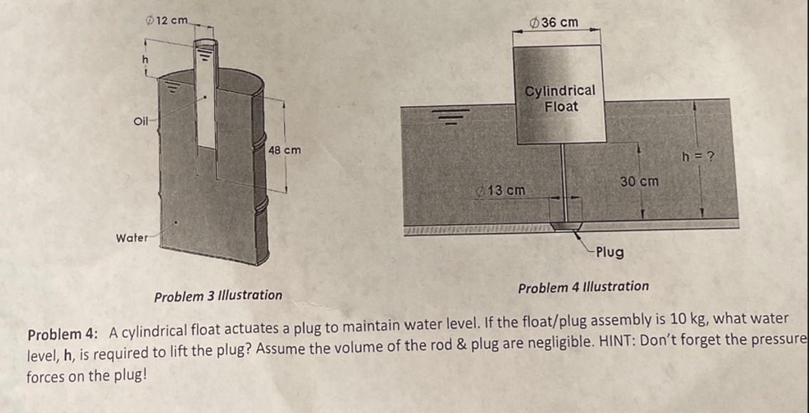 Solved 0 12 cm 036 cm h Cylindrical Float Oil 48 cm h = ? 30 | Chegg.com