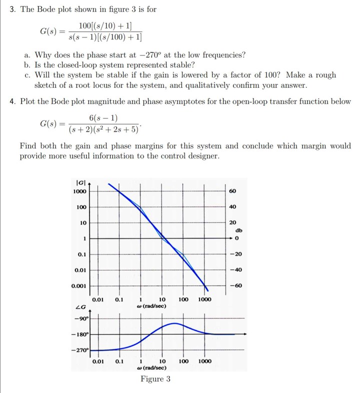 Solved 3. The Bode plot shown in figure 3 is for G(s) | Chegg.com