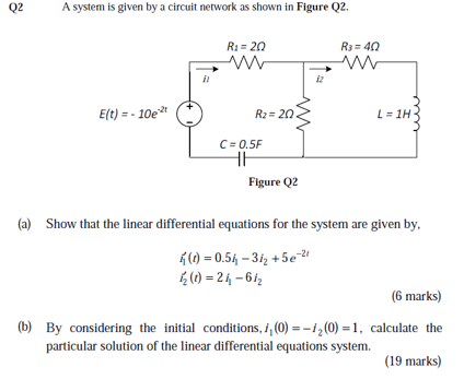 Solved Q2 A system is given by a circuit network as shown in | Chegg.com