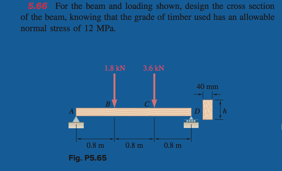 Solved 5.66 For the beam and loading shown, design the cross | Chegg.com