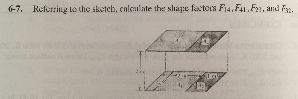 Solved 6-7. Referring to the sketch, calculate the shape | Chegg.com
