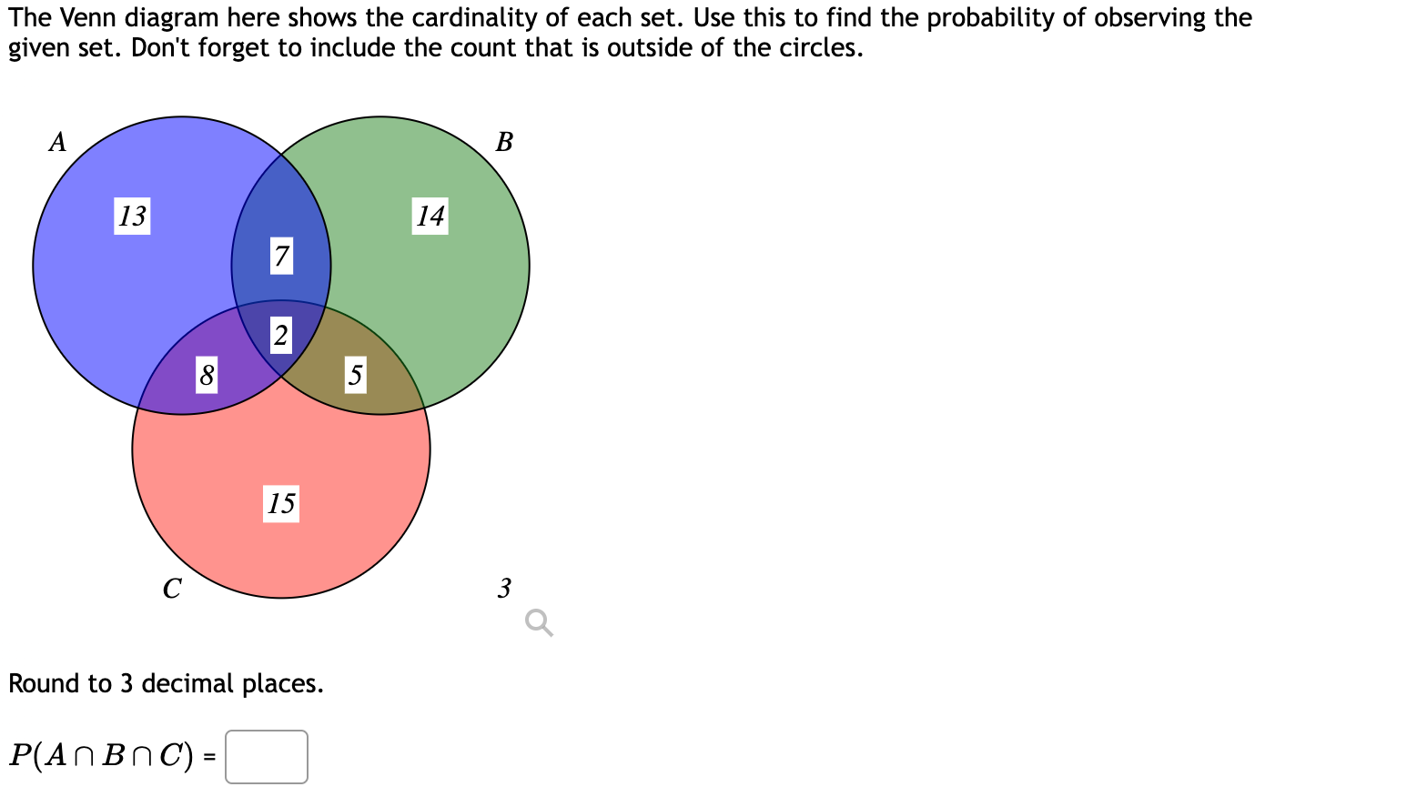 Solved The Venn diagram here shows the cardinality of each | Chegg.com