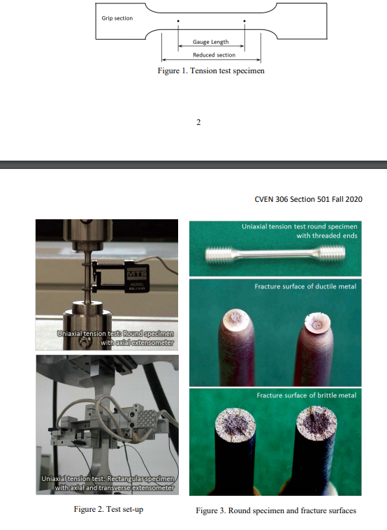 The tension test data for 10 specimens made of three | Chegg.com