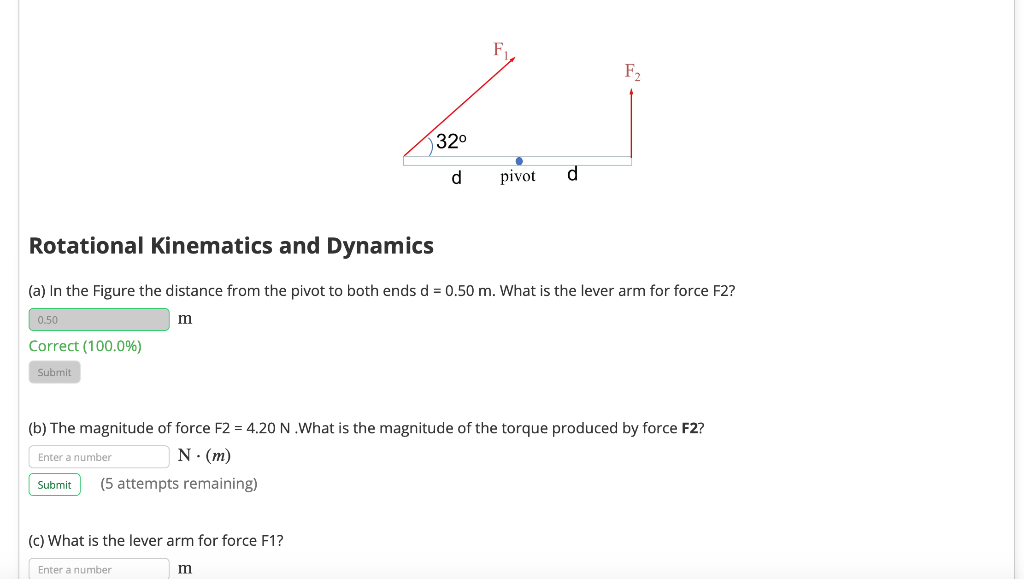Solved 320 d pivot d Rotational Kinematics and Dynamics (a) | Chegg.com