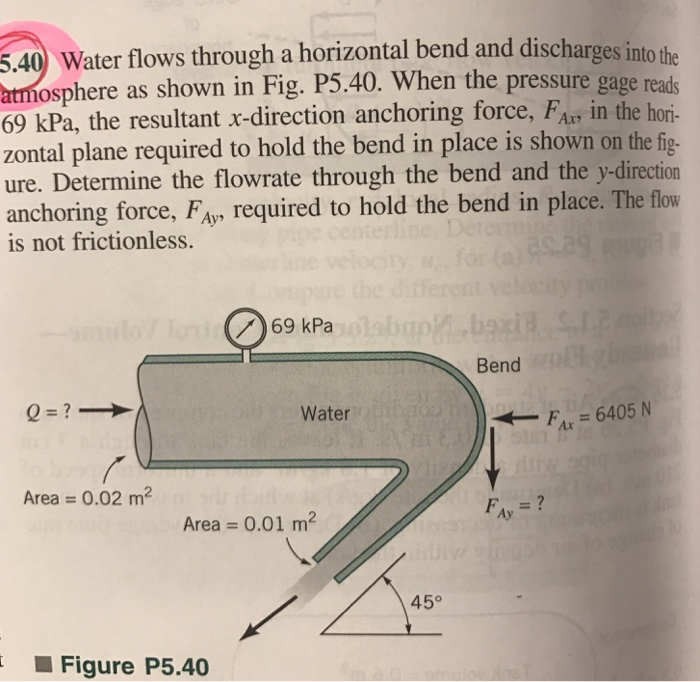 Solved Water flows through a horizontal bend and discharges | Chegg.com