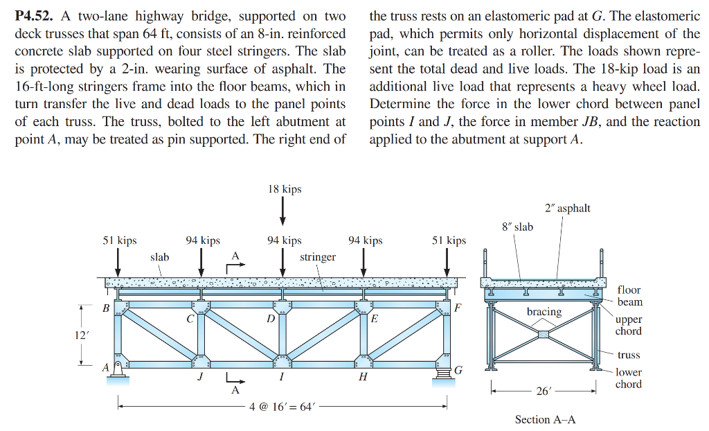 Solved P4.52. A two-lane highway bridge, supported on two | Chegg.com