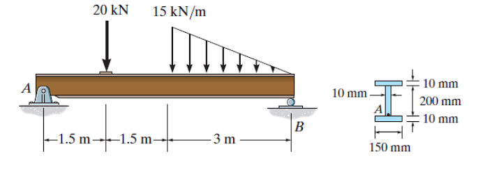 Solved a) Draw the shear force and bending moment diagrams | Chegg.com