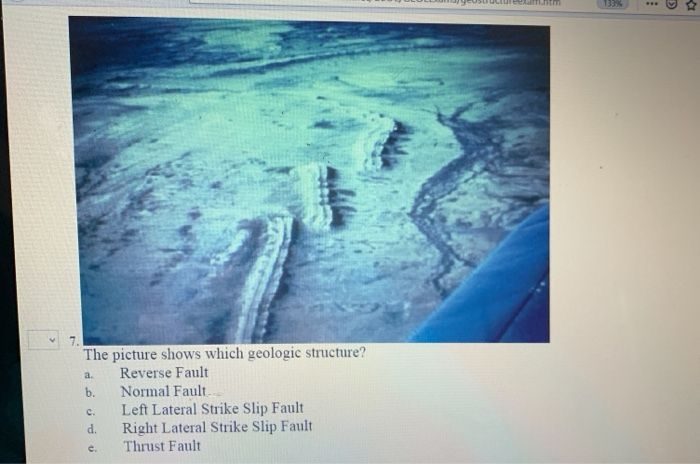 Solved The picture shows which geologic structure? a. | Chegg.com