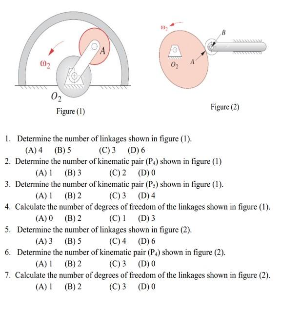 Solved Figure (2) 1. Determine the number of linkages shown | Chegg.com