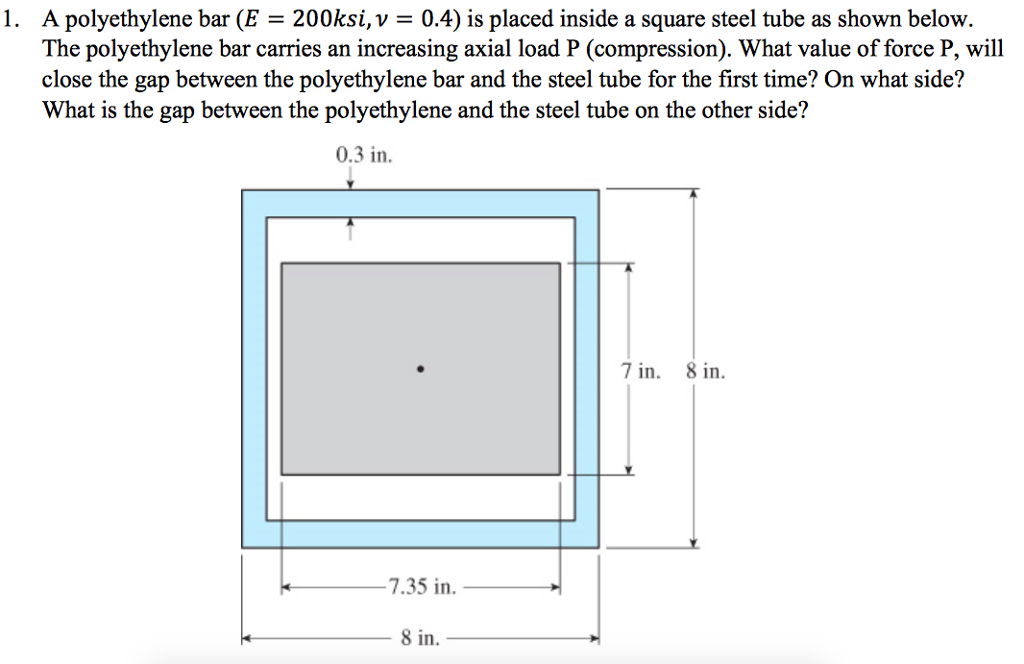 Solved 1. A polyethylene bar (E 200ksi, v 0.4) is placed | Chegg.com