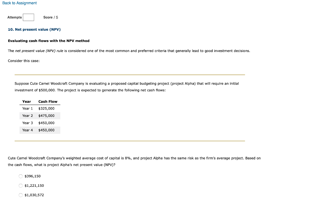 Solved Back to Assignment Attempts Score/5 10. Net present | Chegg.com