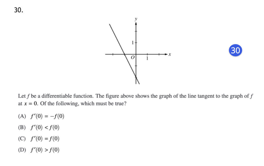 Solved 30 1 30 Let F Be A Differentiable Function The